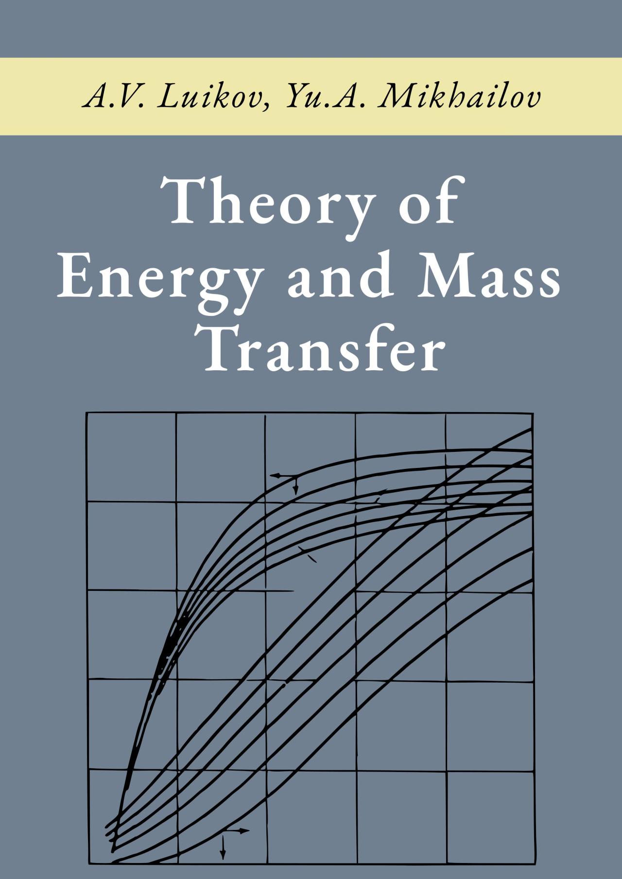 Theory Of Energy And Mass Transfer – Mikhailov, Luikov | Mir Books
